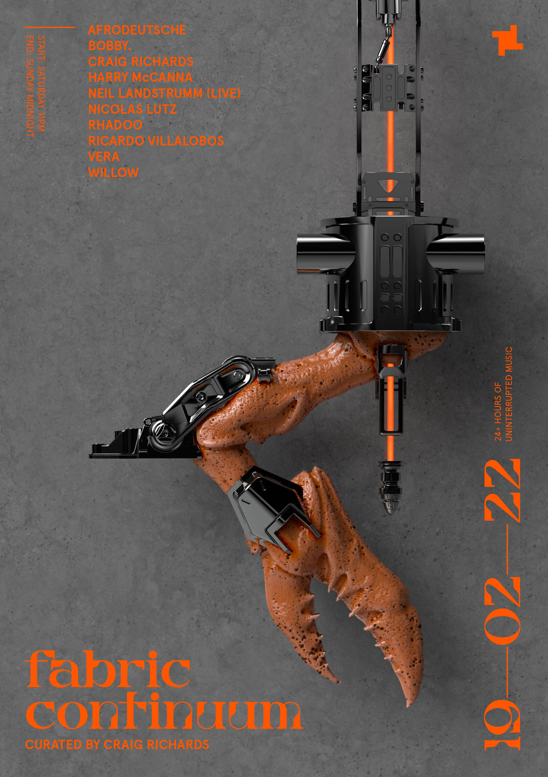Continuum by Craig Richards - Ricardo Villalobos, Neil Landstrumm, Vera ...