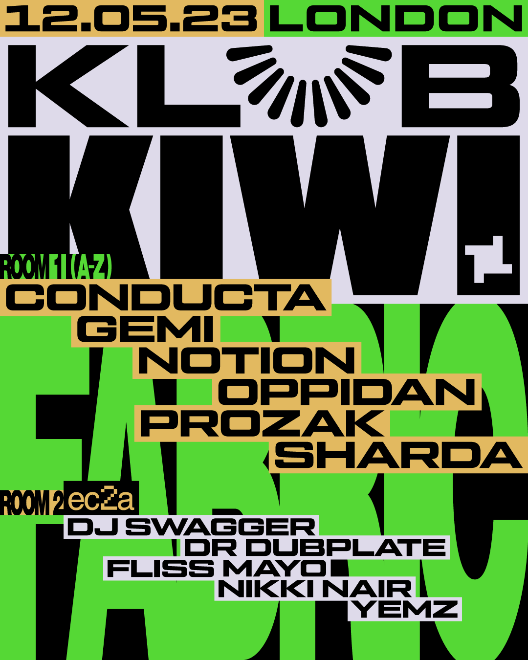 FABRICLIVE: Klub Kiwi & ec2a – Conducta, Dr Dubplate, Nikki Nair, DJ ...