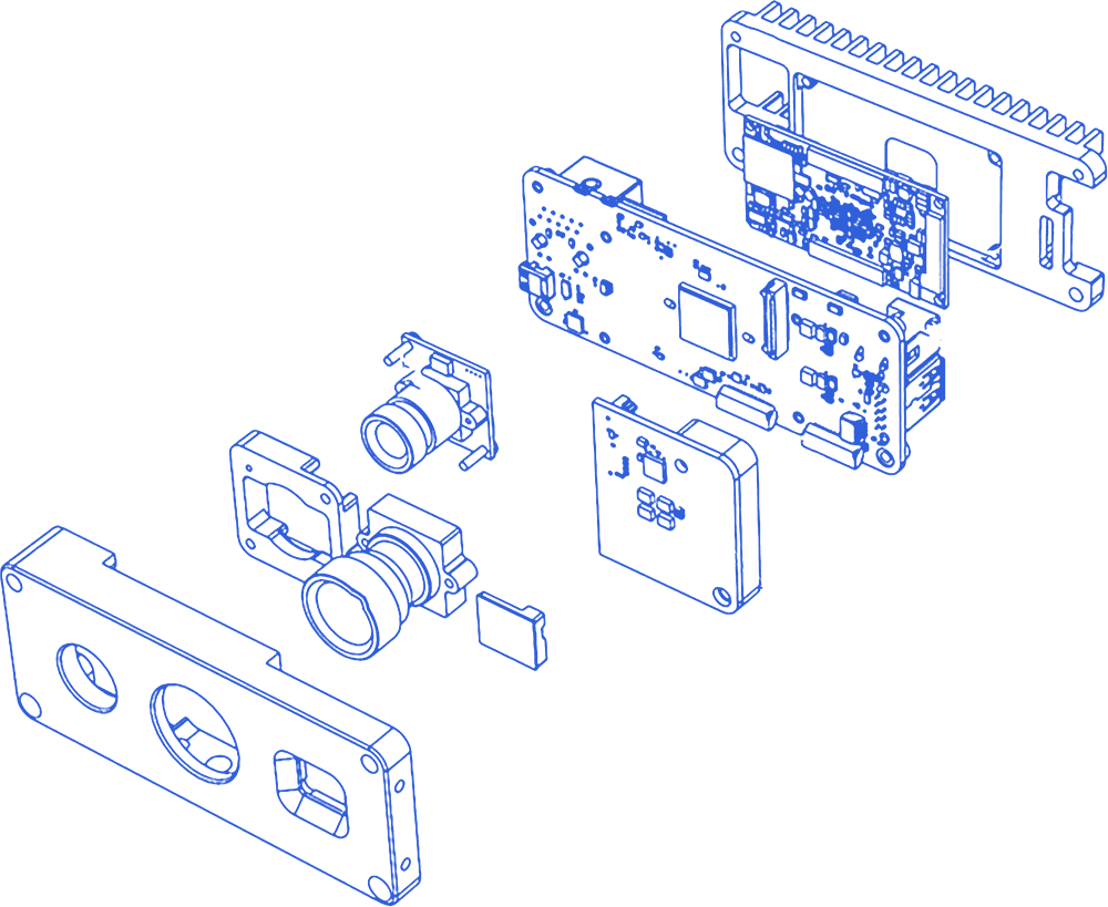 KEA Camera Development Kit