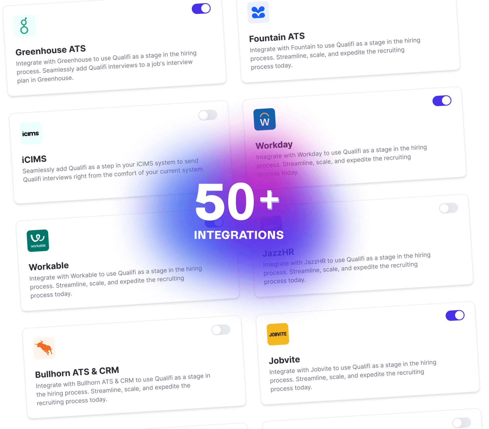 Qualifi is a better way to interview