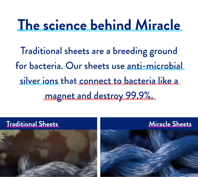 Qualifi is a better way to interview