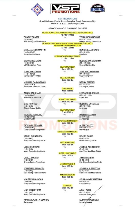 VSP PROMOTIONS | "LATEST" TIGER 2022 FIGHT CARD
