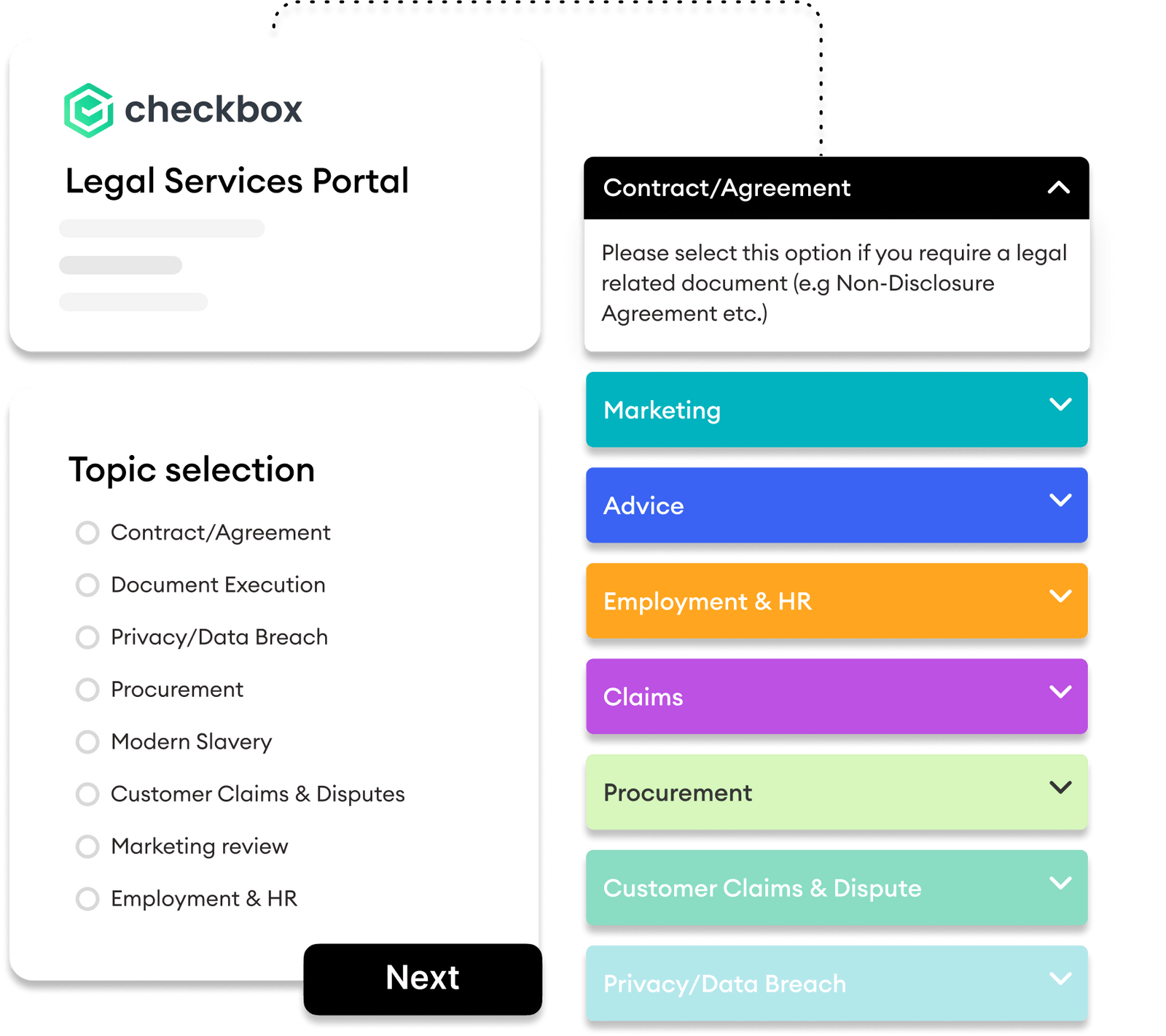 In-house Legal Automation Software | No-Code Workflow - Checkbox