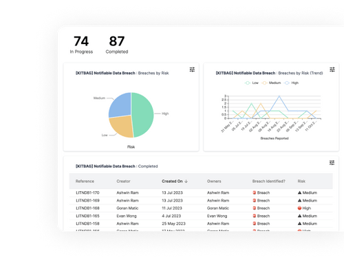 Legal Ticketing System | Build for legal Departments - Checkbox