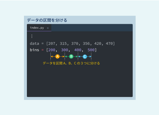 Pythonによるデータ分析入門コース | Progate for Business