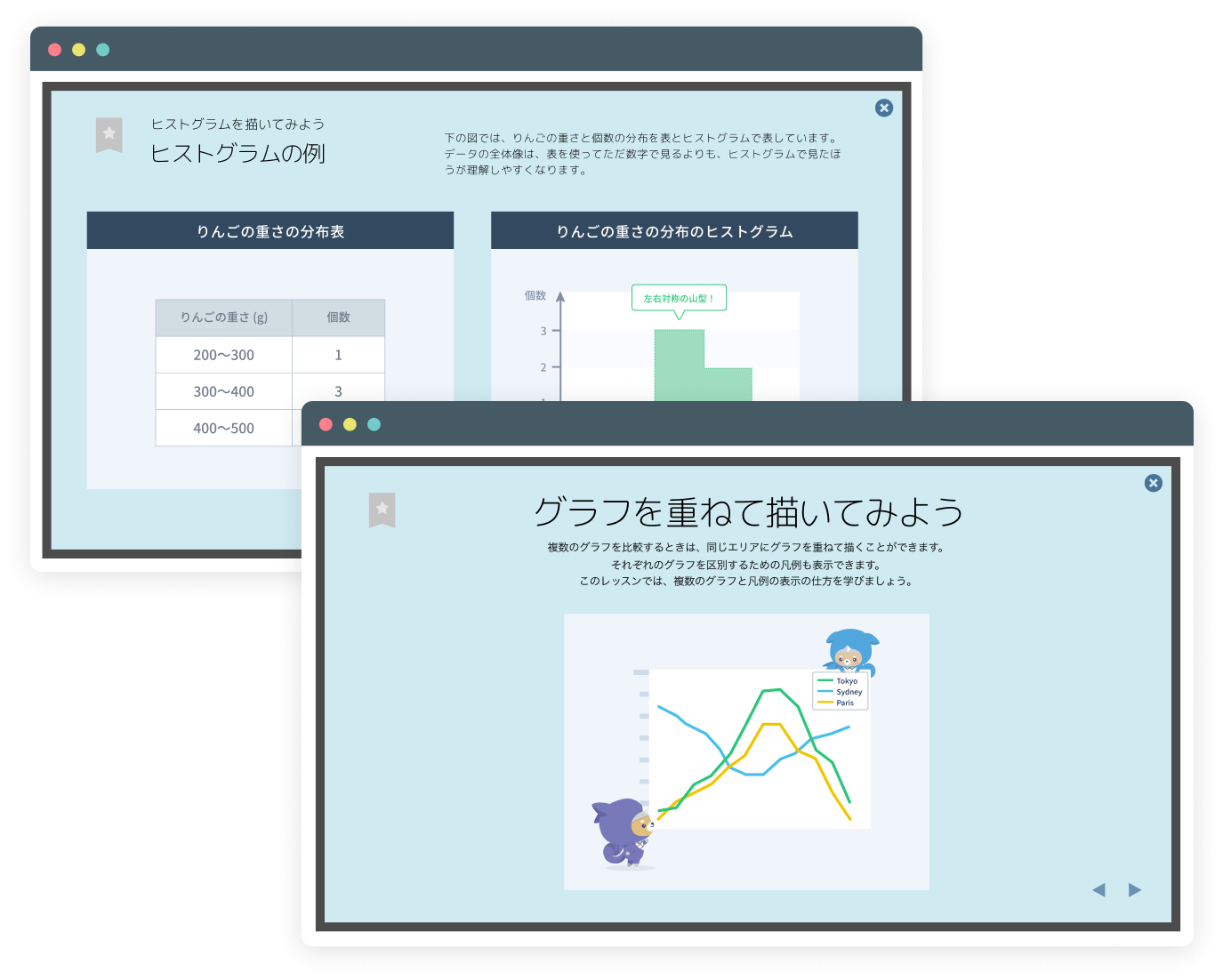 Pythonによるデータ分析入門コース | Progate for Business