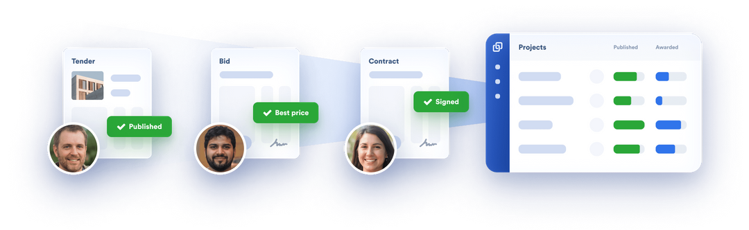 Cosuno - Intelligent management solution for construction projects