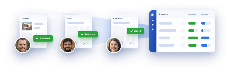 Cosuno - Intelligent management solution for construction projects