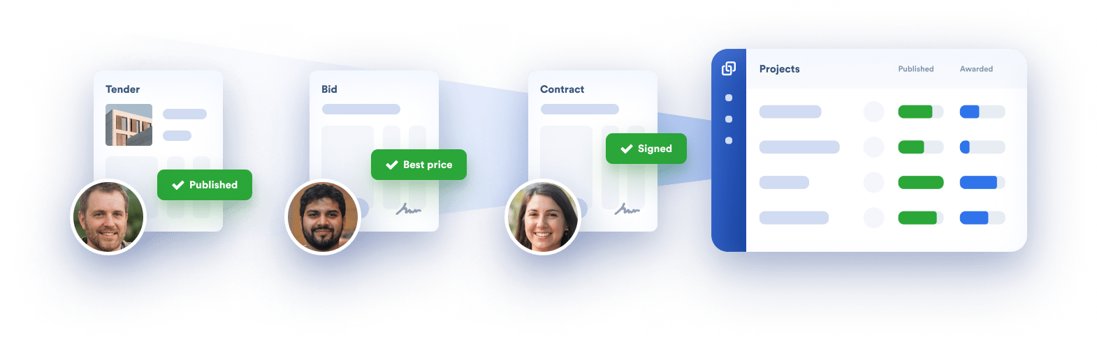 Cosuno - Intelligente Managementlösung für Bauprojekte