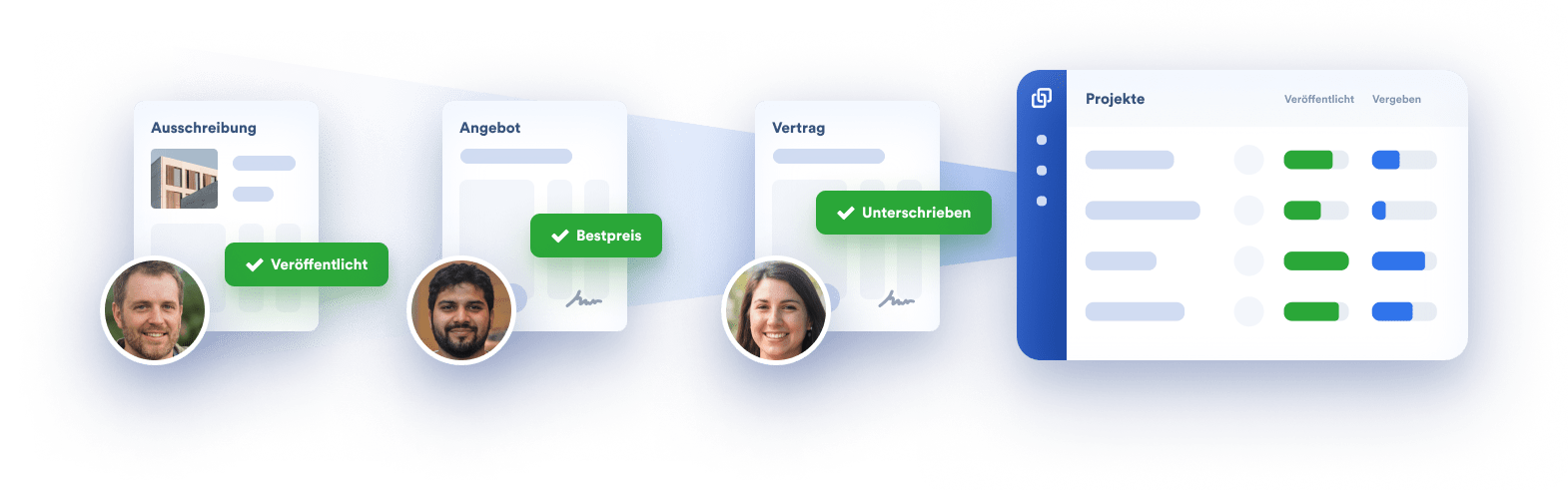 Cosuno - Intelligente Managementlösung für Bauprojekte