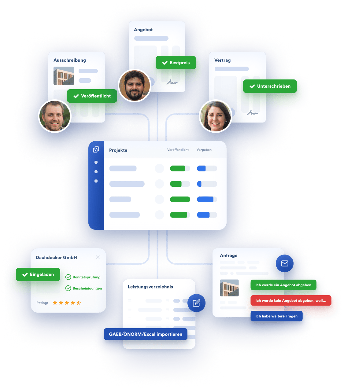 Cosuno - Intelligent management solution for construction projects