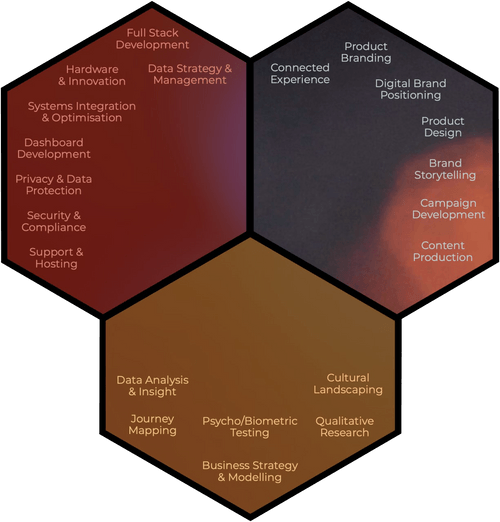 Clock Limited - Website Design and Custom Software Development Agency ...