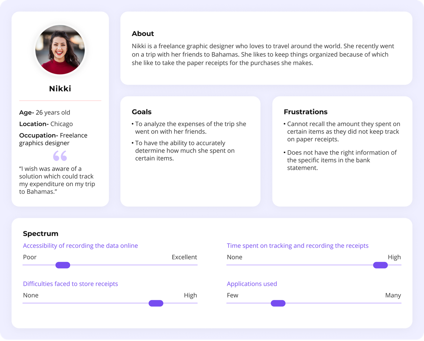 Receipt Management System