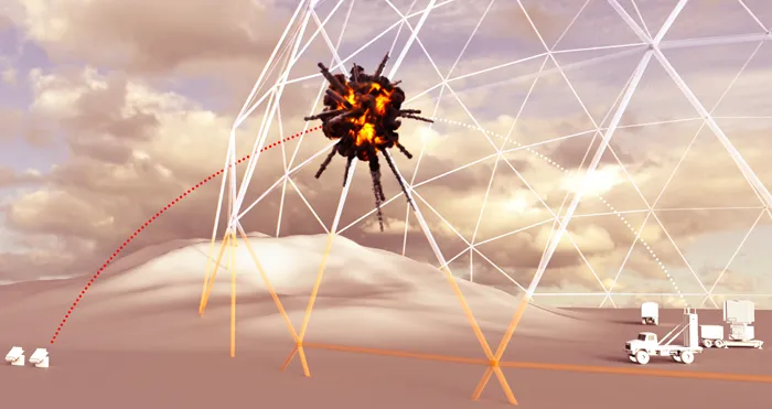 The Iron Dome: A Shield for Citizen Safety