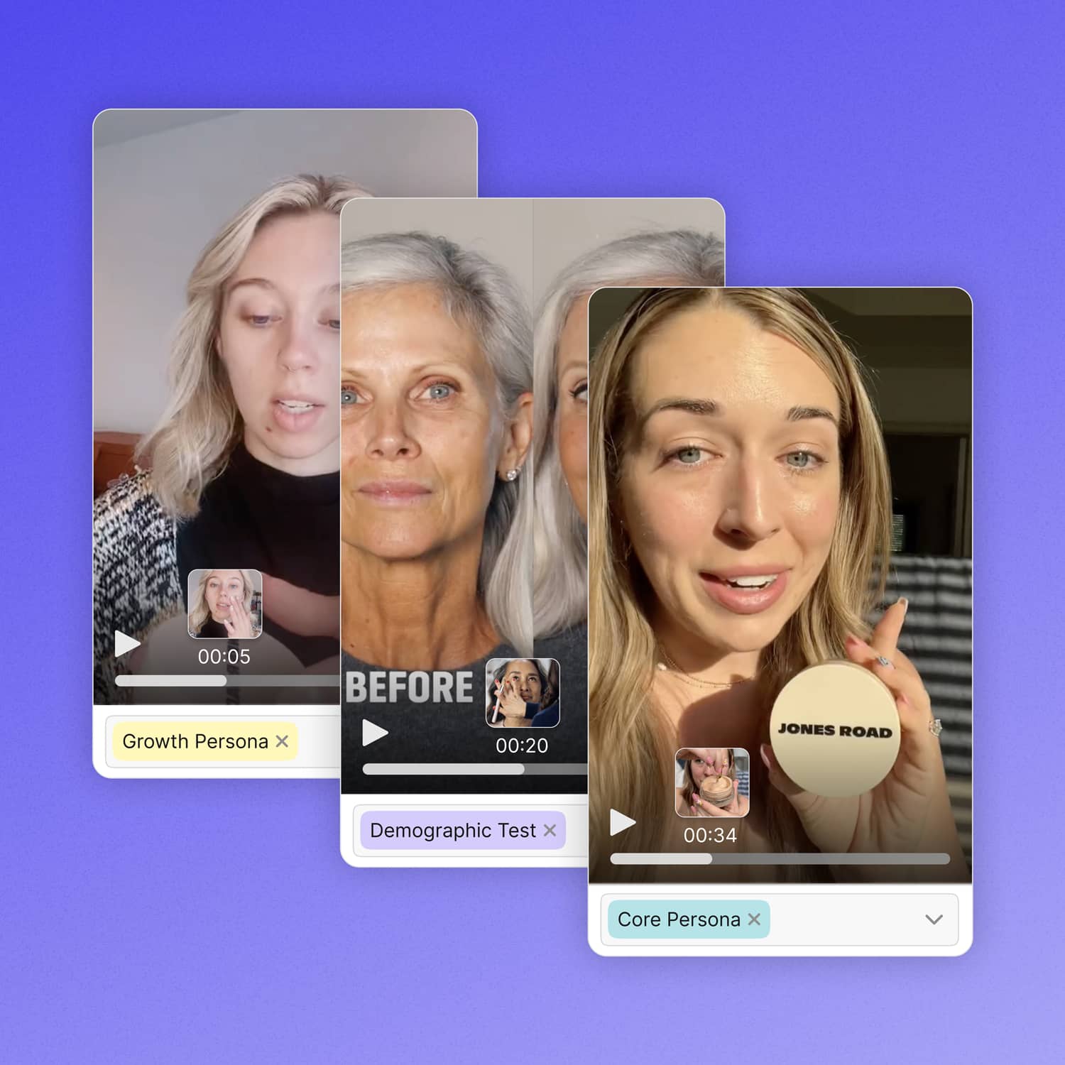 Improve your creative testing with Custom Tagging | Motion
