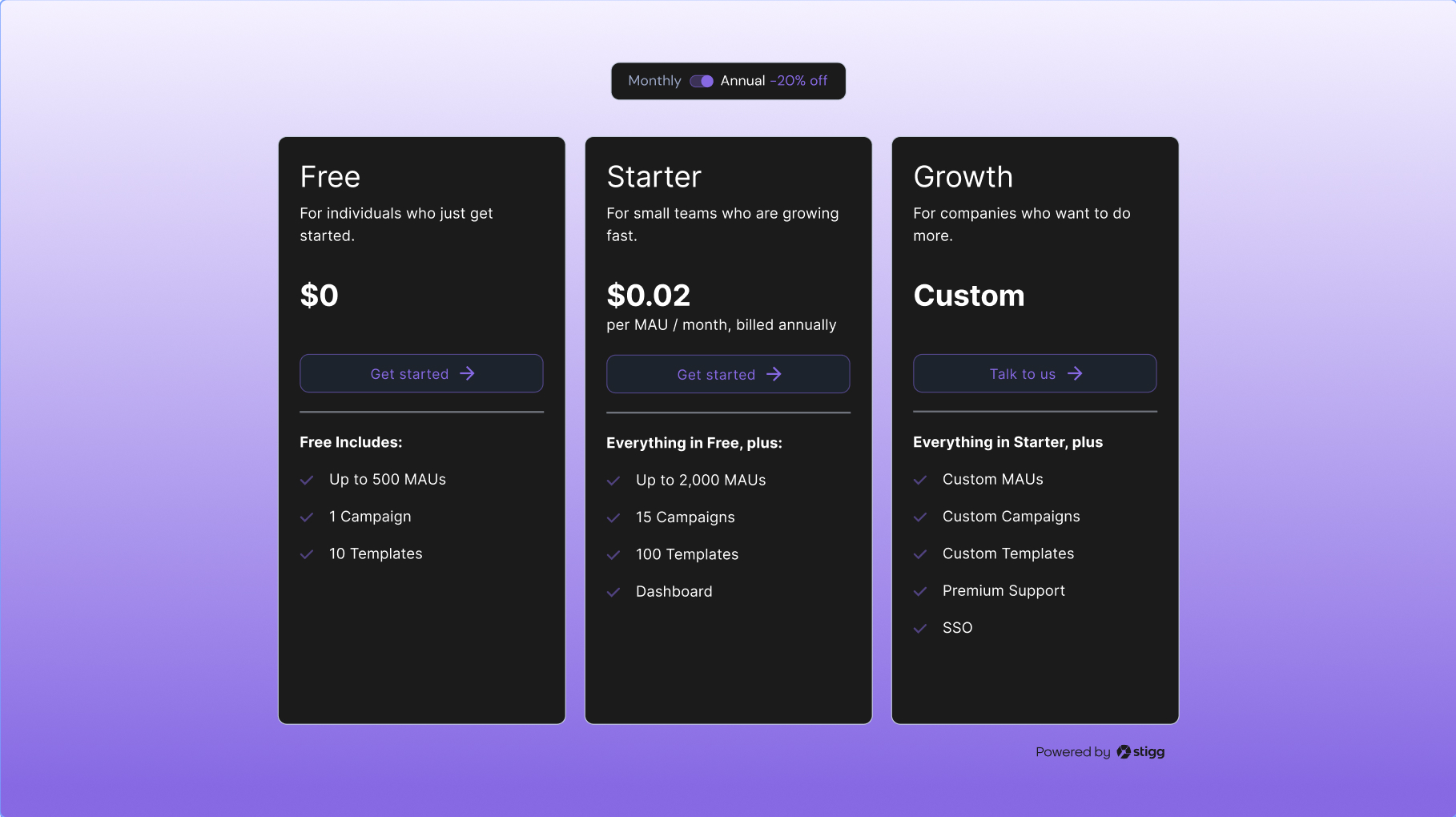 Stigg | API-first Pricing & Packaging