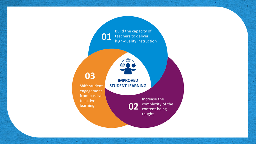 The Qualities of a Great Principal | New Leaders Blog