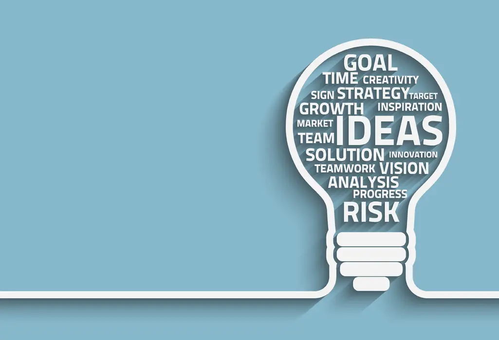 Strategic District Planning: 4 Questions to Guide Your Success | New ...