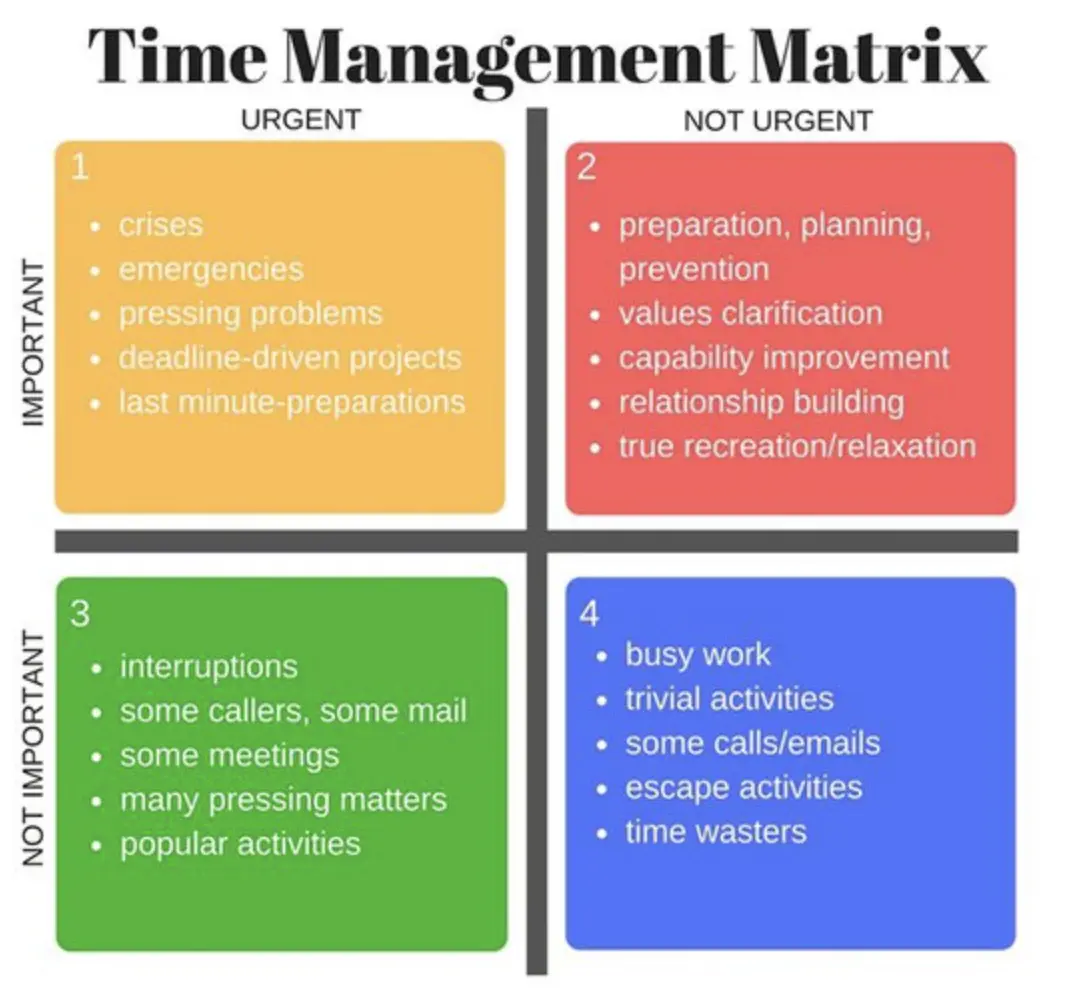 How School Leaders Can Finish the Year Strong and Build for Next Year ...