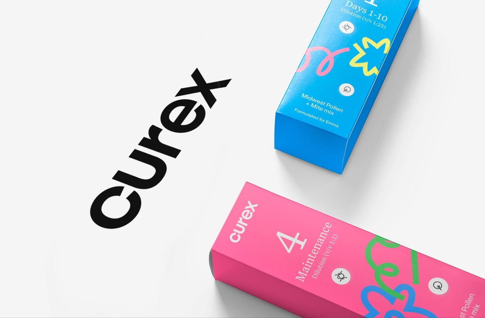 Prevention+ Allergy Treatment Plan | Curex