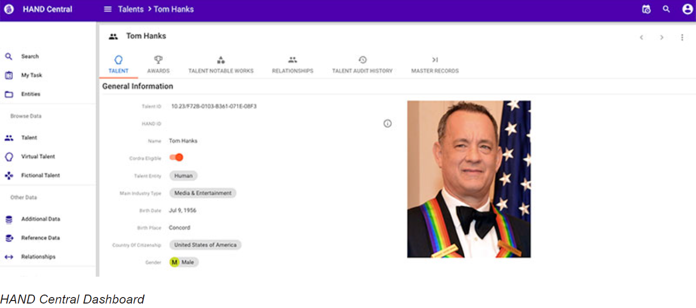 Volumetric Video and Digital Human Technologies | Wild Capture
