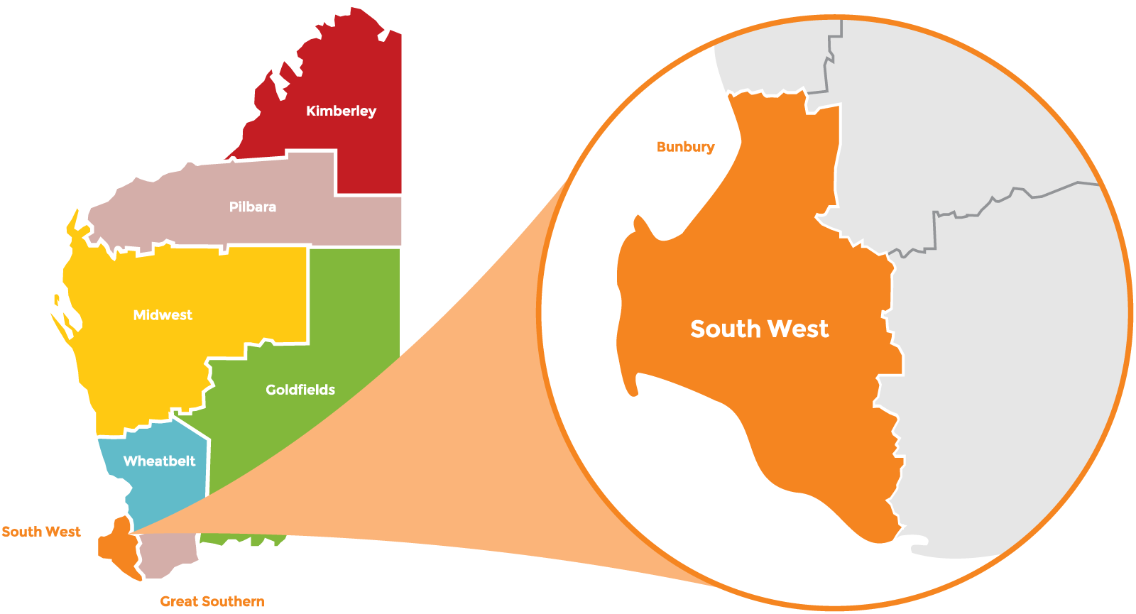 2.1 Regional Qualities | Context