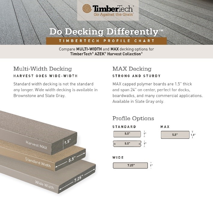 TimberTech's Max Decking Boards - Product Blog