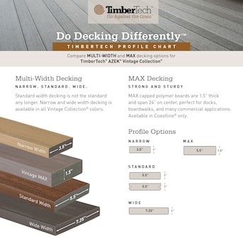 TimberTech's Max Decking Boards - Product Blog