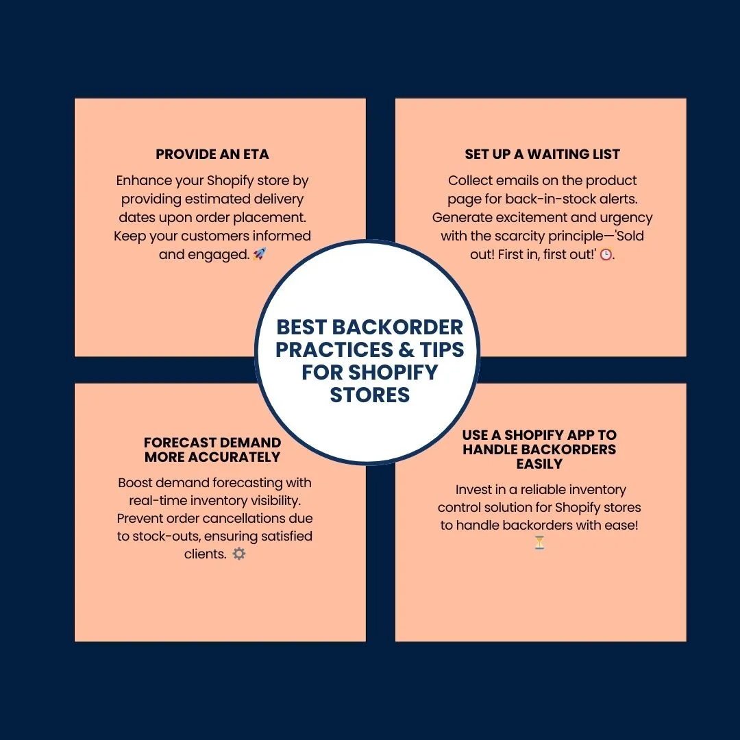 How to Manage Backorder on Shopify & Best Practices