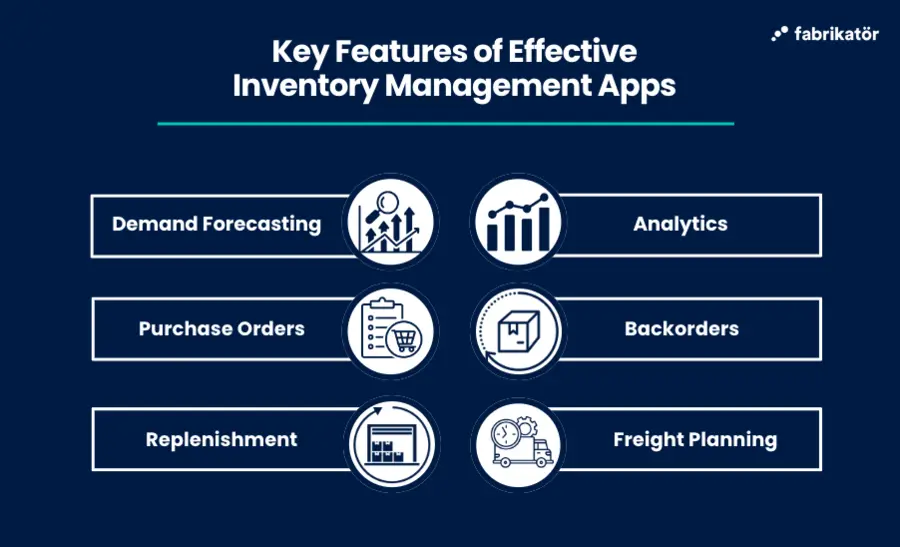Essential Features Every Inventory Management App Needs
