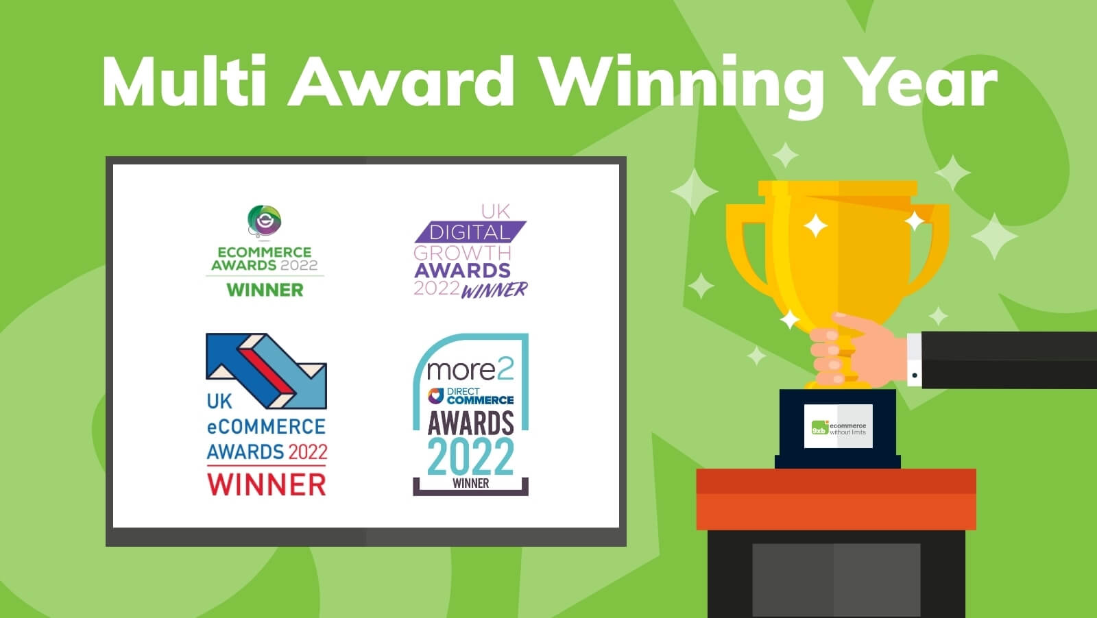 2022 - A multi award winning year at 9xb | 9xb B2B eCommerce Agency