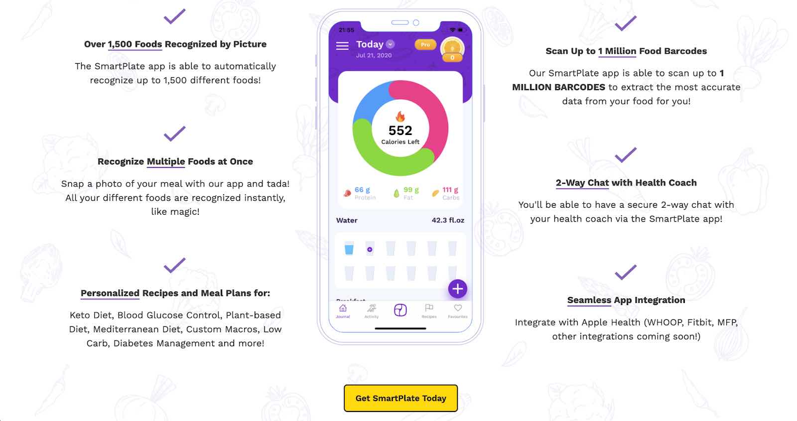 Here’s How to Dominate with Webflow Ecommerce | Triple Whale