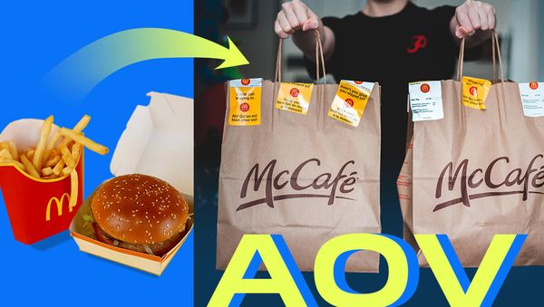 What is AOV? The 7-Step CRO Approach to Elevating Your Average Order ...