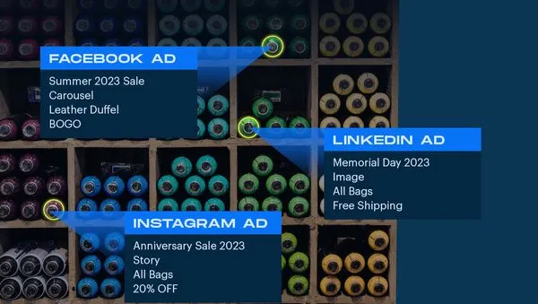 Mastering Ad Naming: Boost Organization and Creative Analysis | Triple ...