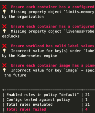 Datree prevents Kubernetes misconfigurations from reaching production ...