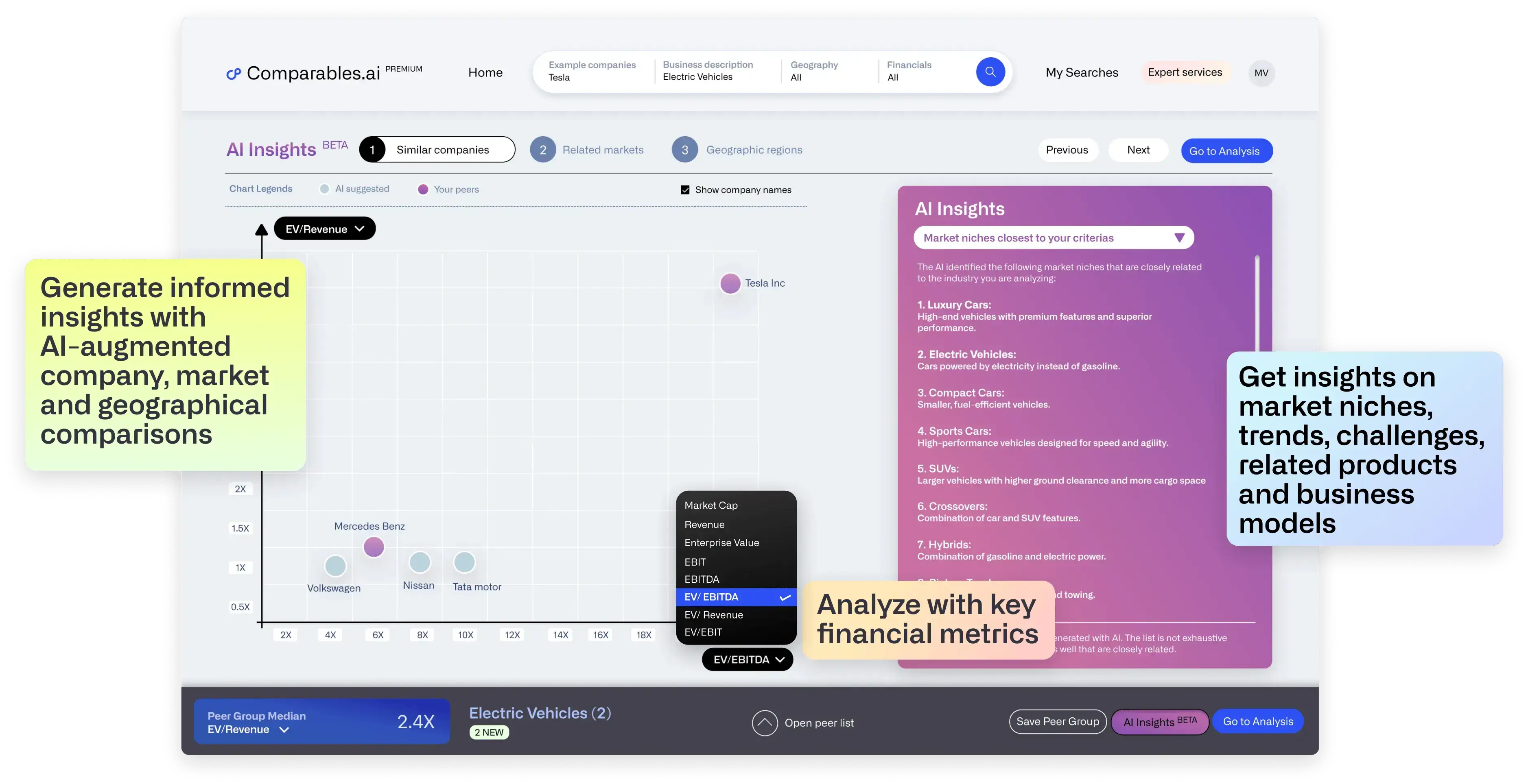 AI Insights: Gain a Competitive Edge with Comprehensive Company ...
