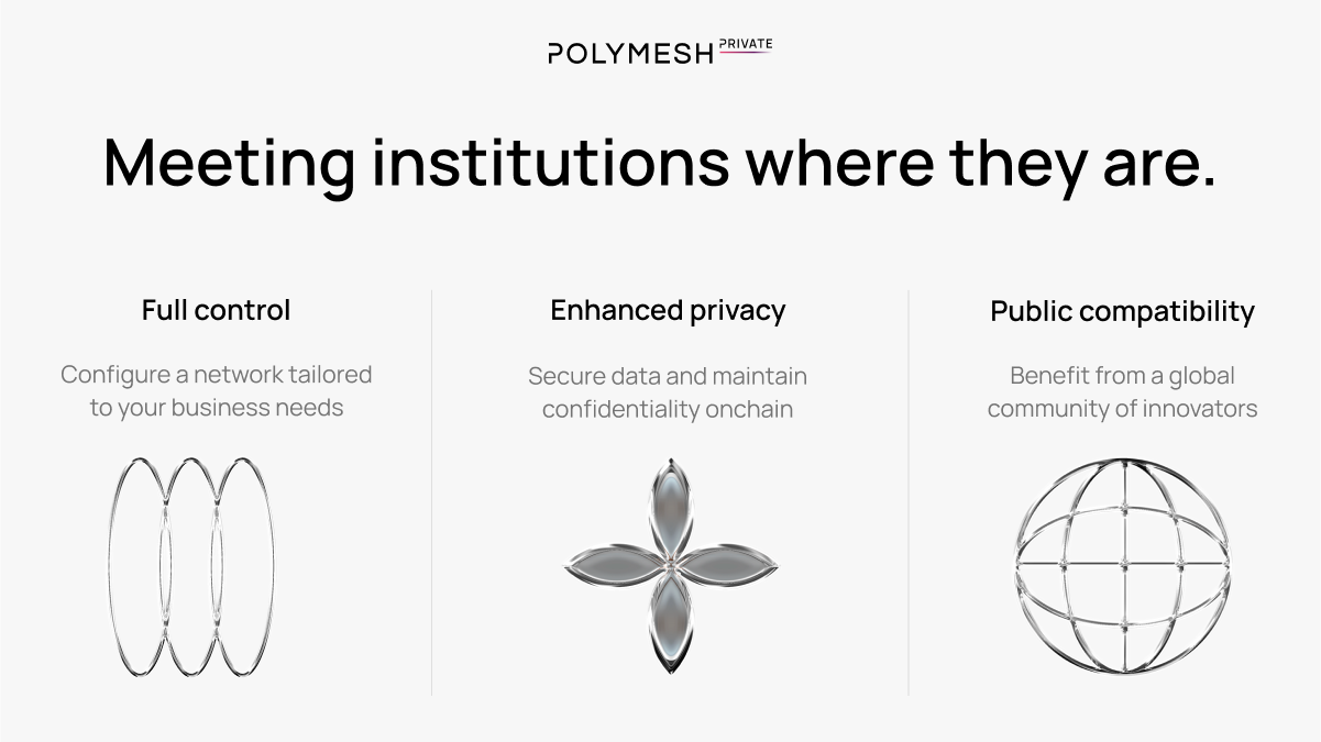 How Polymesh Private is bringing new possibilities to the Polymesh ecosystem