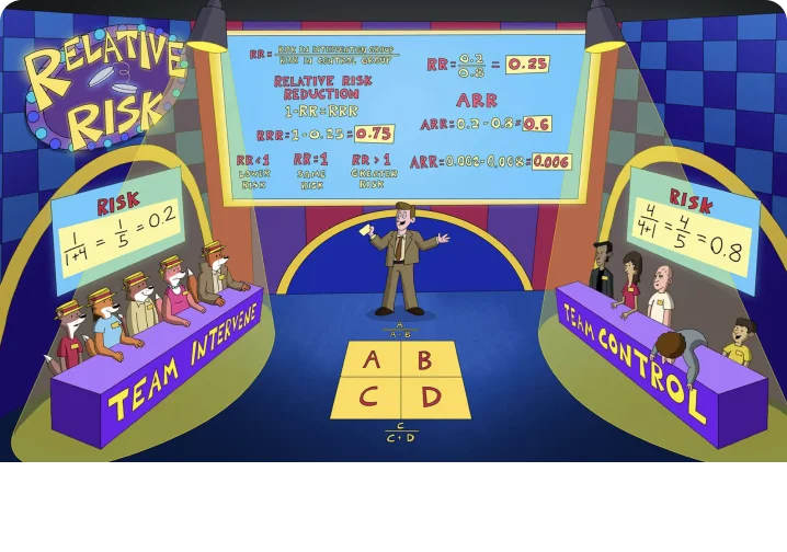 Biostatistics and Epidemiology Made Bite-Sized & Fun