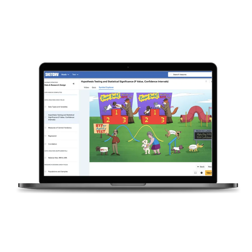 MCAT Testing Strategy Made Simple with Sketchy