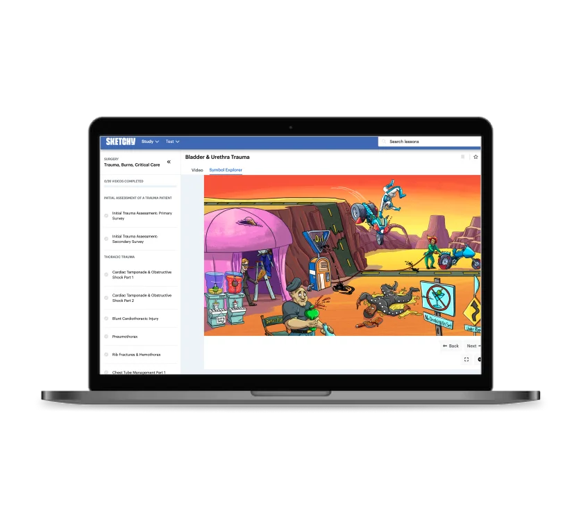 Impress Your Attending Physician with Your Knowledge of Surgery