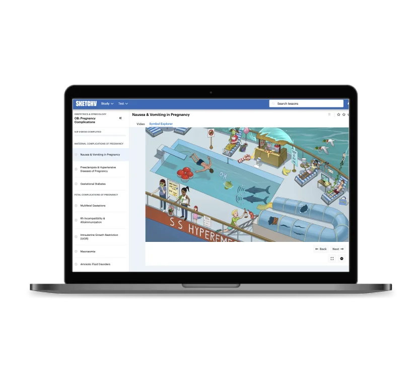 Ace your OBGYN Shelf Exam with Sketchy | Sketchy Clinical