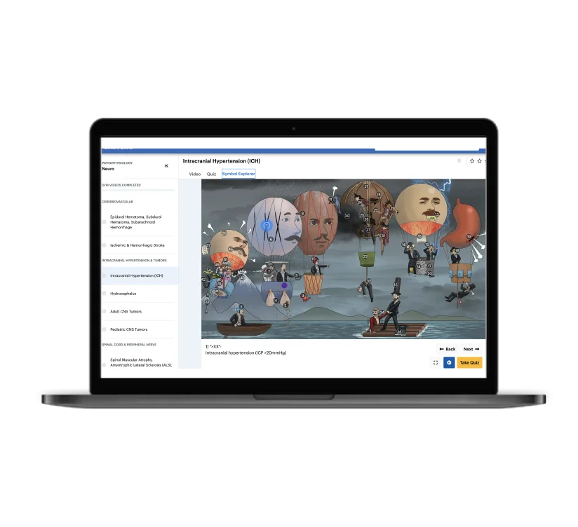 Make Learning Pathophysiology Easy with Sketchy Path