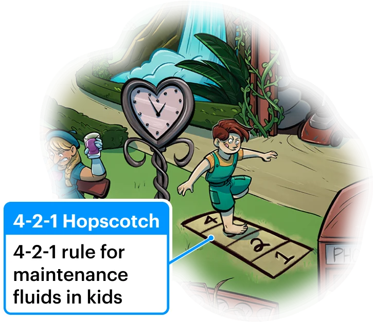 Prepare for Residency with Sketchy Internal Medicine