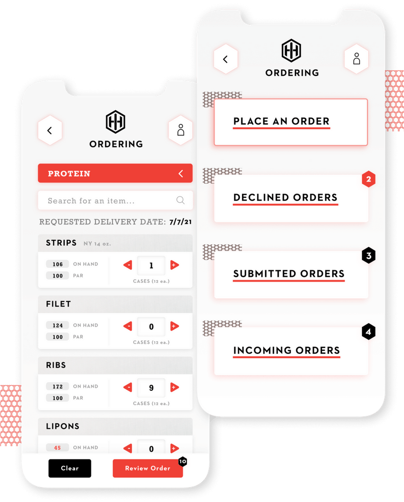 Hospitality Innovations - Ordering. Inventory. Easy.