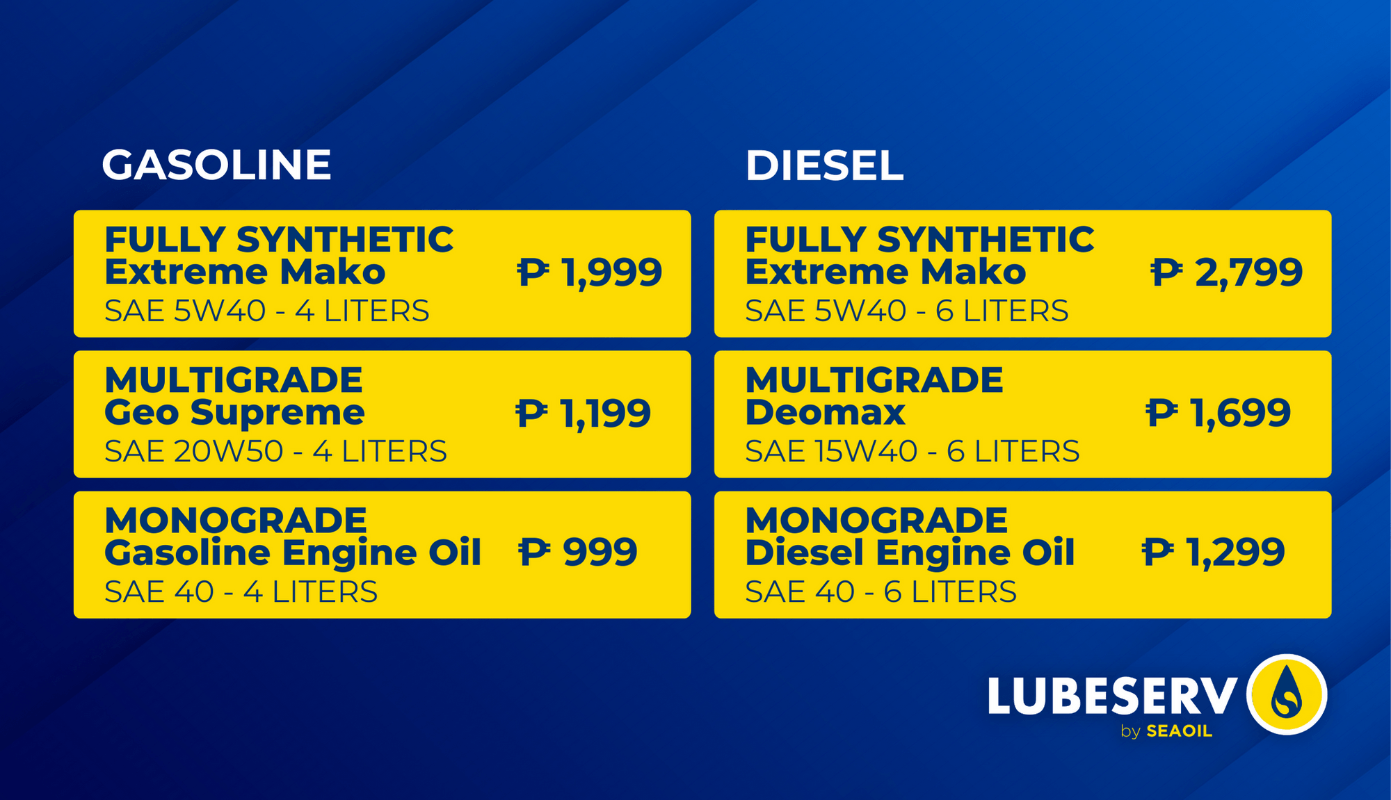 Lubeserv