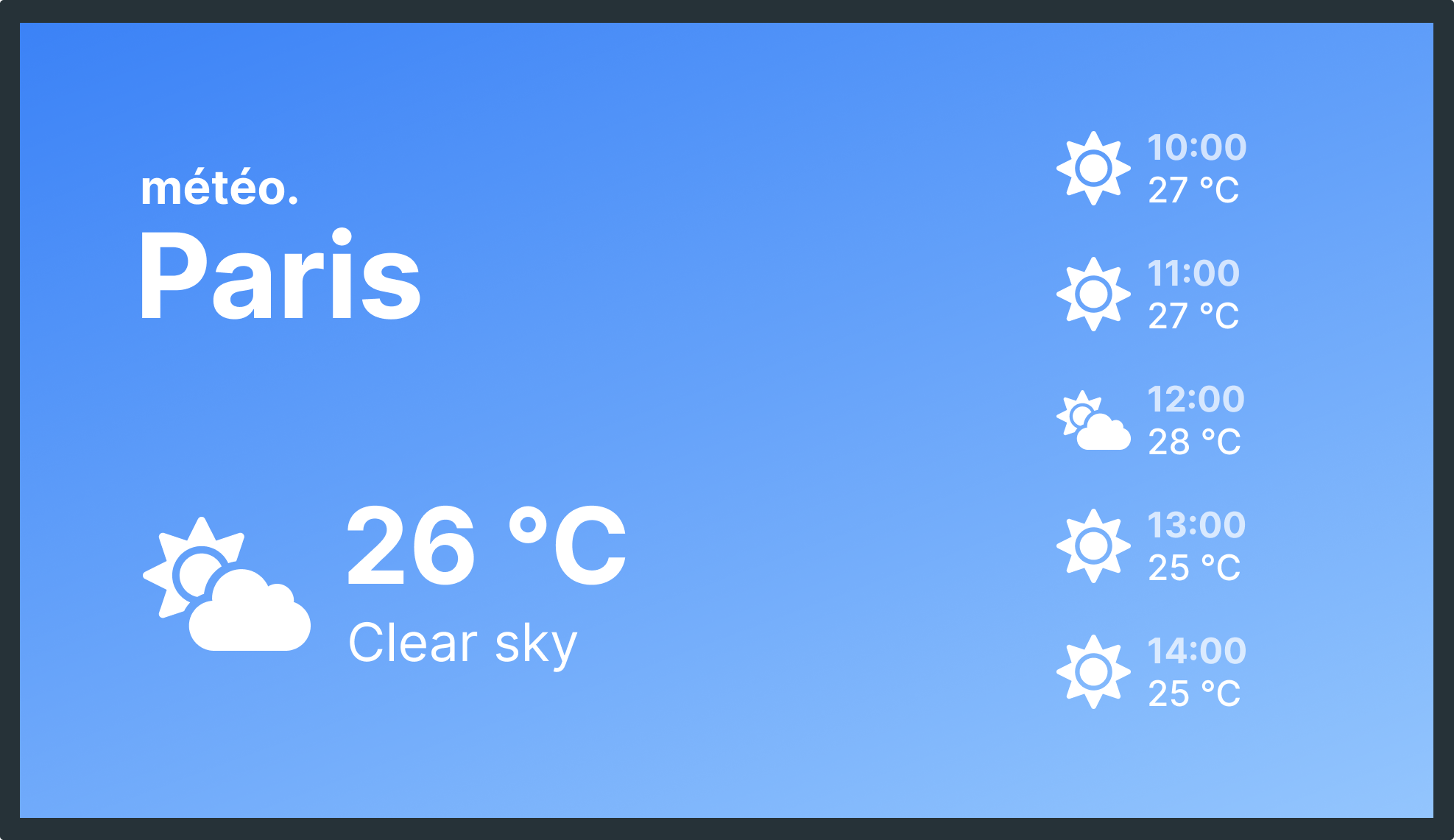 See the weather forecast at a glance on a screen with Comeen