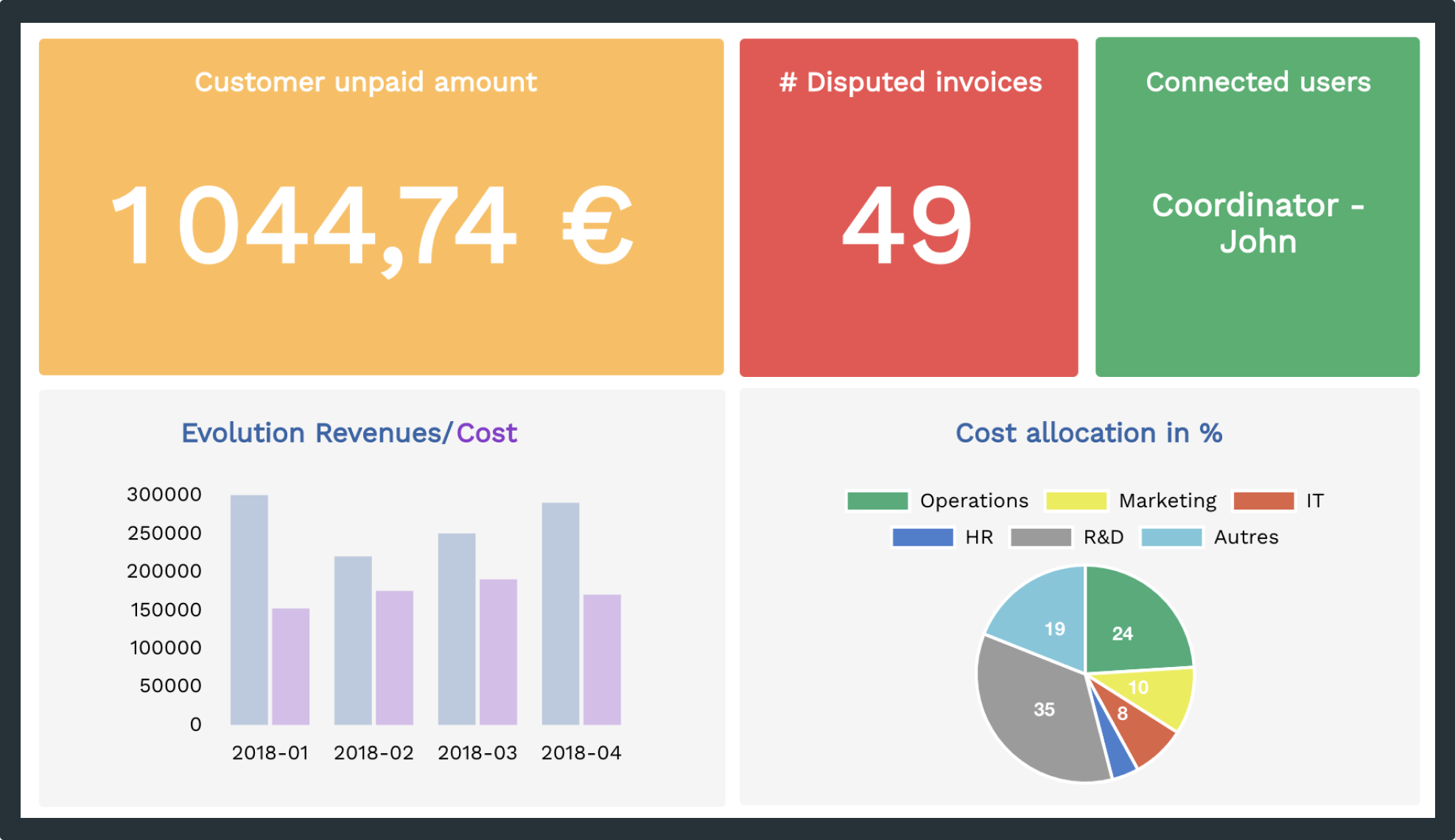 Broadcast Excel spreadsheets on your signage screens with Comeen