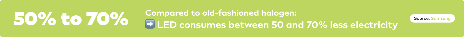 3 ways to become more sustainable with digital signage