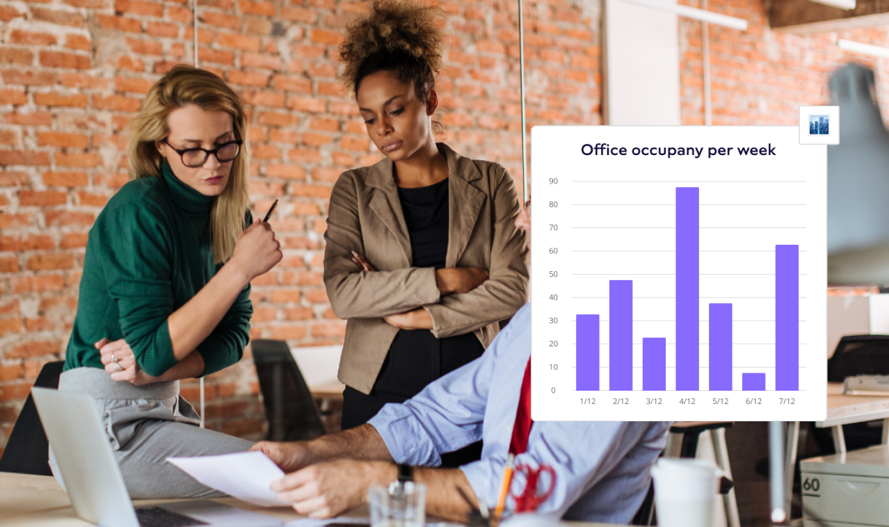 Top 3 must-have workplace analytics for 2024