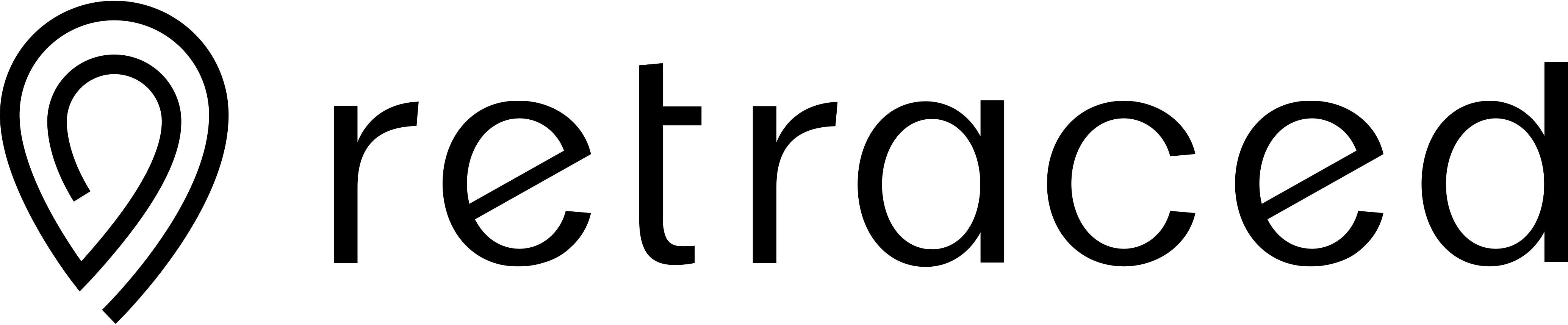 Success Story Retraced X Scale-up.NRW